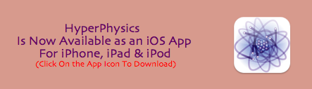 HyperPhysics