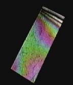 Polarization and Interference Colors